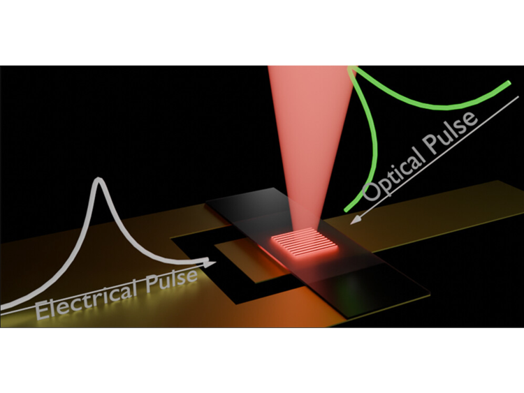Electrically assisted lasing in metal halide perovskite semiconductors ...